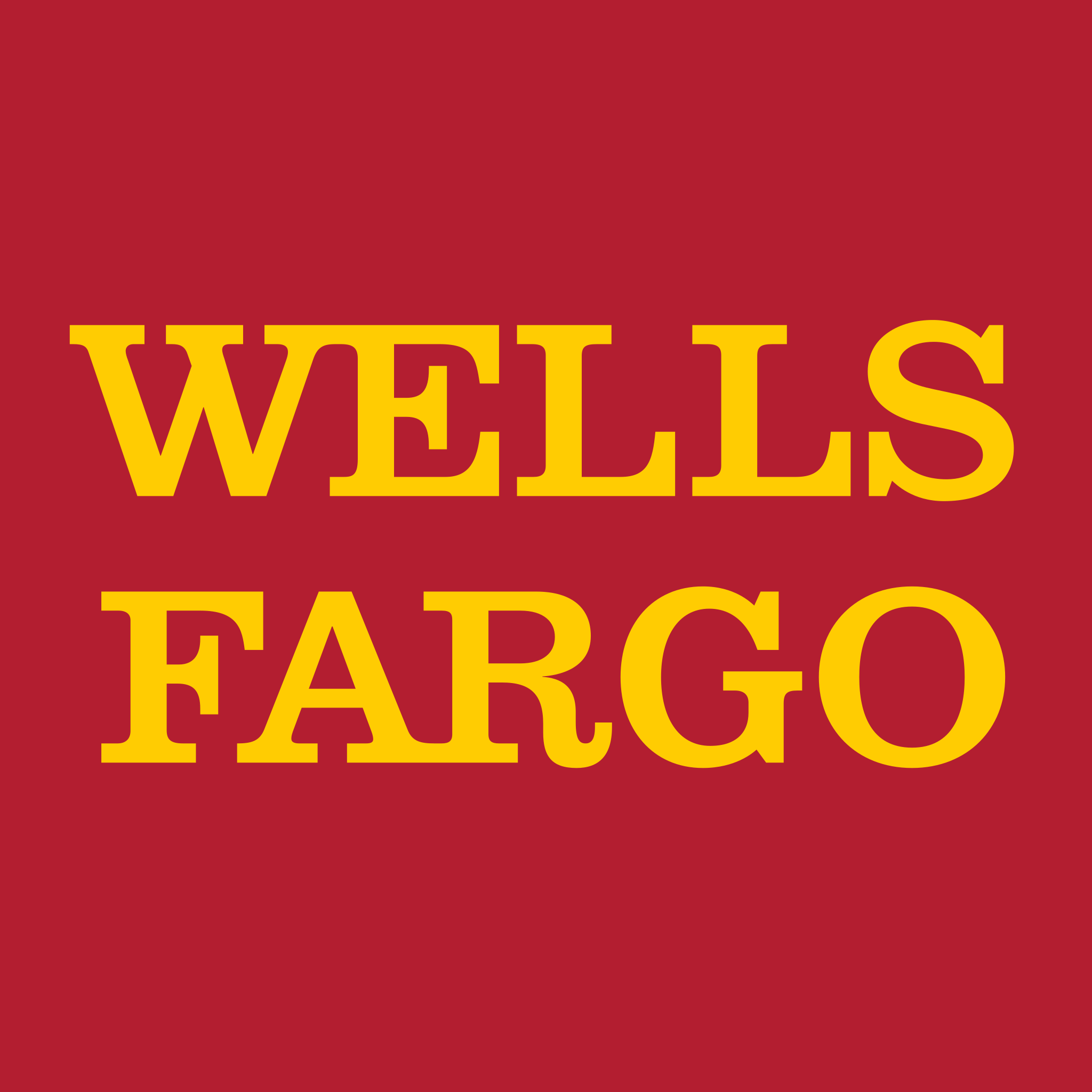 Wells Fargo - Technology Program Intern (AI, Machine Learning, Java ...